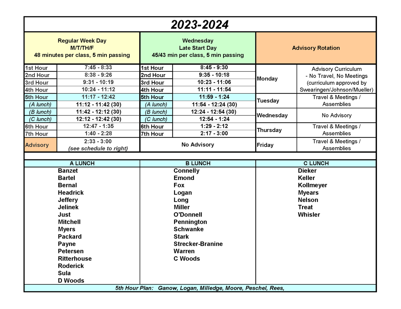 Mulvane School District USD 263 - What's Happening at MHS