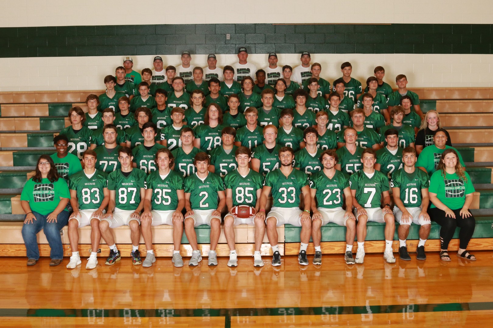 Mulvane School District USD 263 - Football